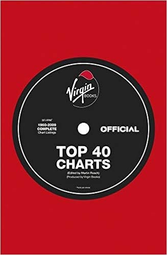 Top 10 Western Chart Music Chart - ArtMindFestival